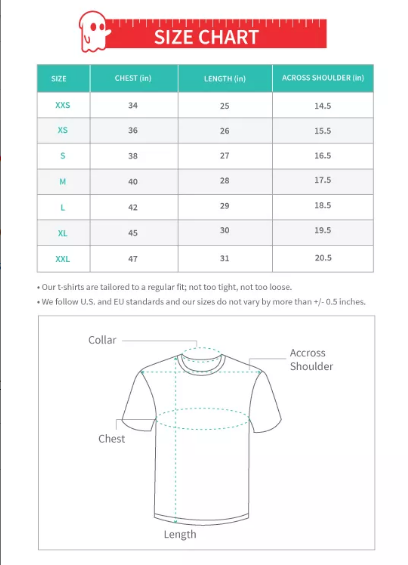 Find Conversion Optimization Checklist | Hum Commerce
